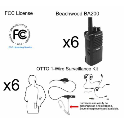 Best Two Way Radios for Churches | 30-40% Off + FCC Licensing