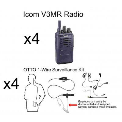 Best Two Way Radios for Churches | 30-40% Off + FCC Licensing
