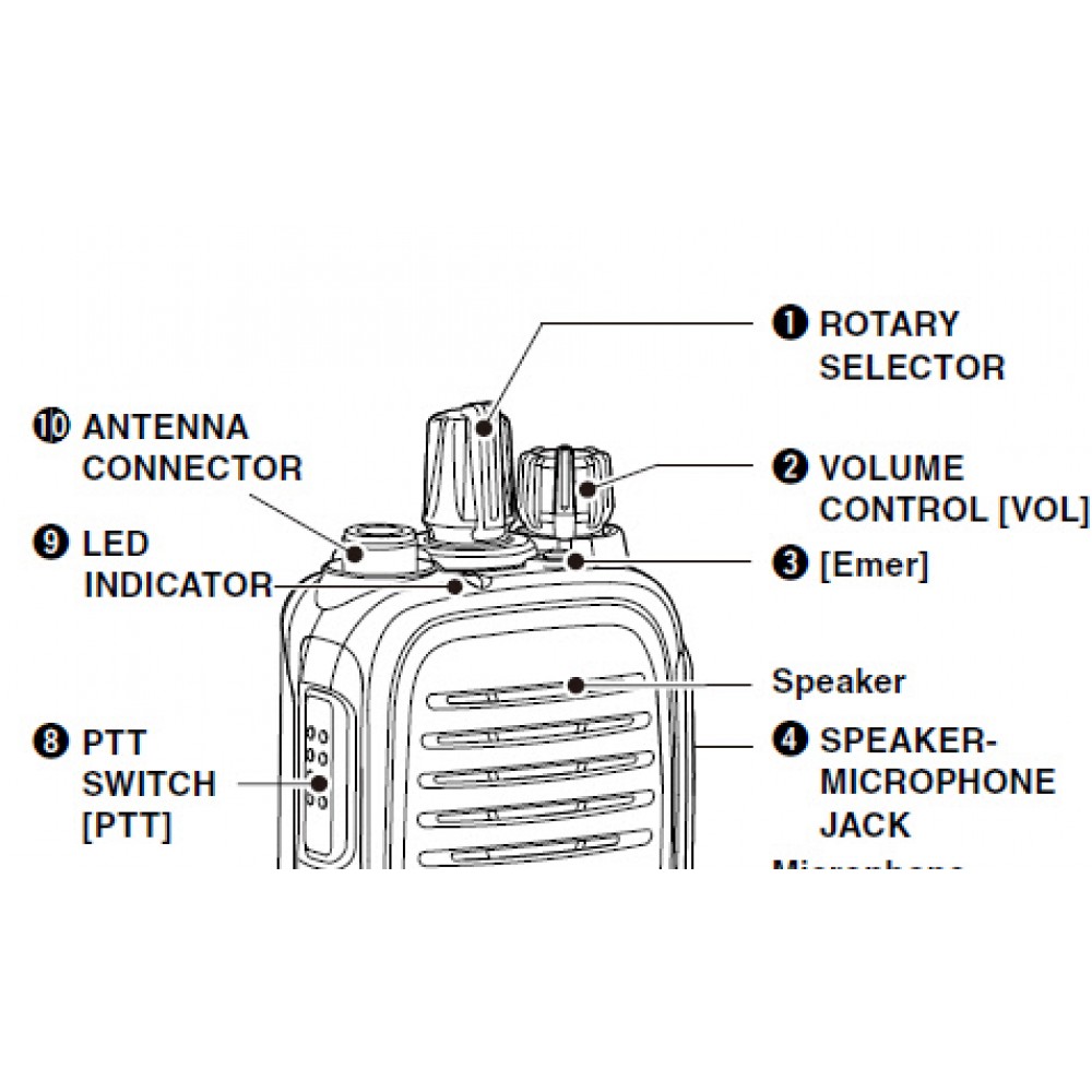 Icom F1000 | F2000 Radio - Multi-Pack of 10