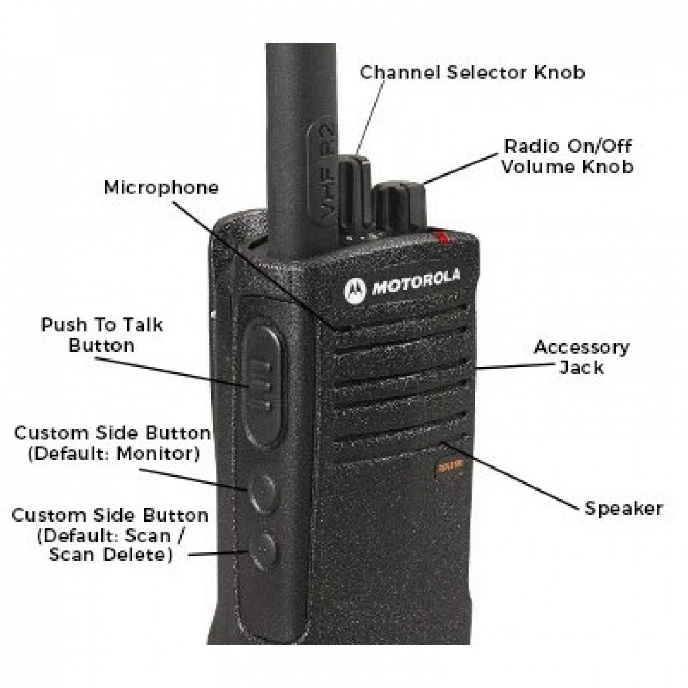 Motorola RDU4100 Radio | Motorola RDX Series